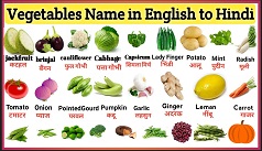 100 से भी ज्यादा सब्जियों के नाम व उनकी अंग्रेजी | All Vegetables Name ...